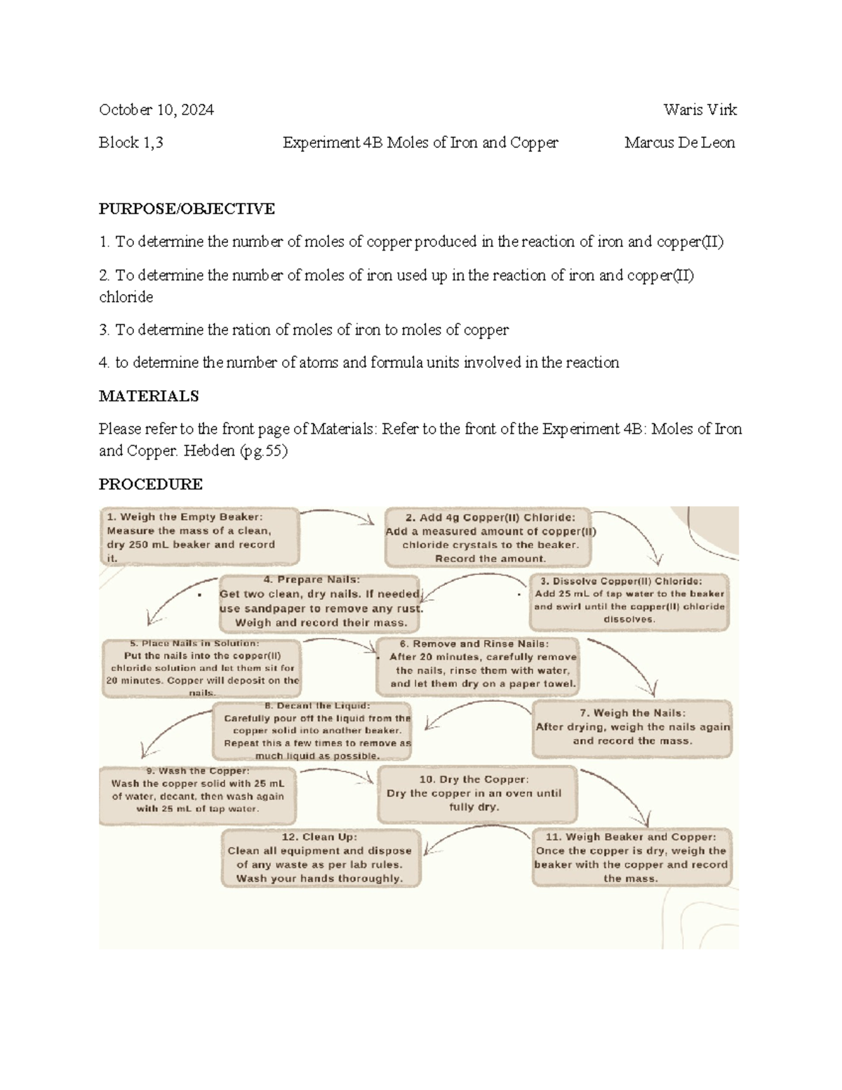 Lab 4B - This a lab report from hebden that was done in grade 11 - October 10, 2024 Waris Virk ...