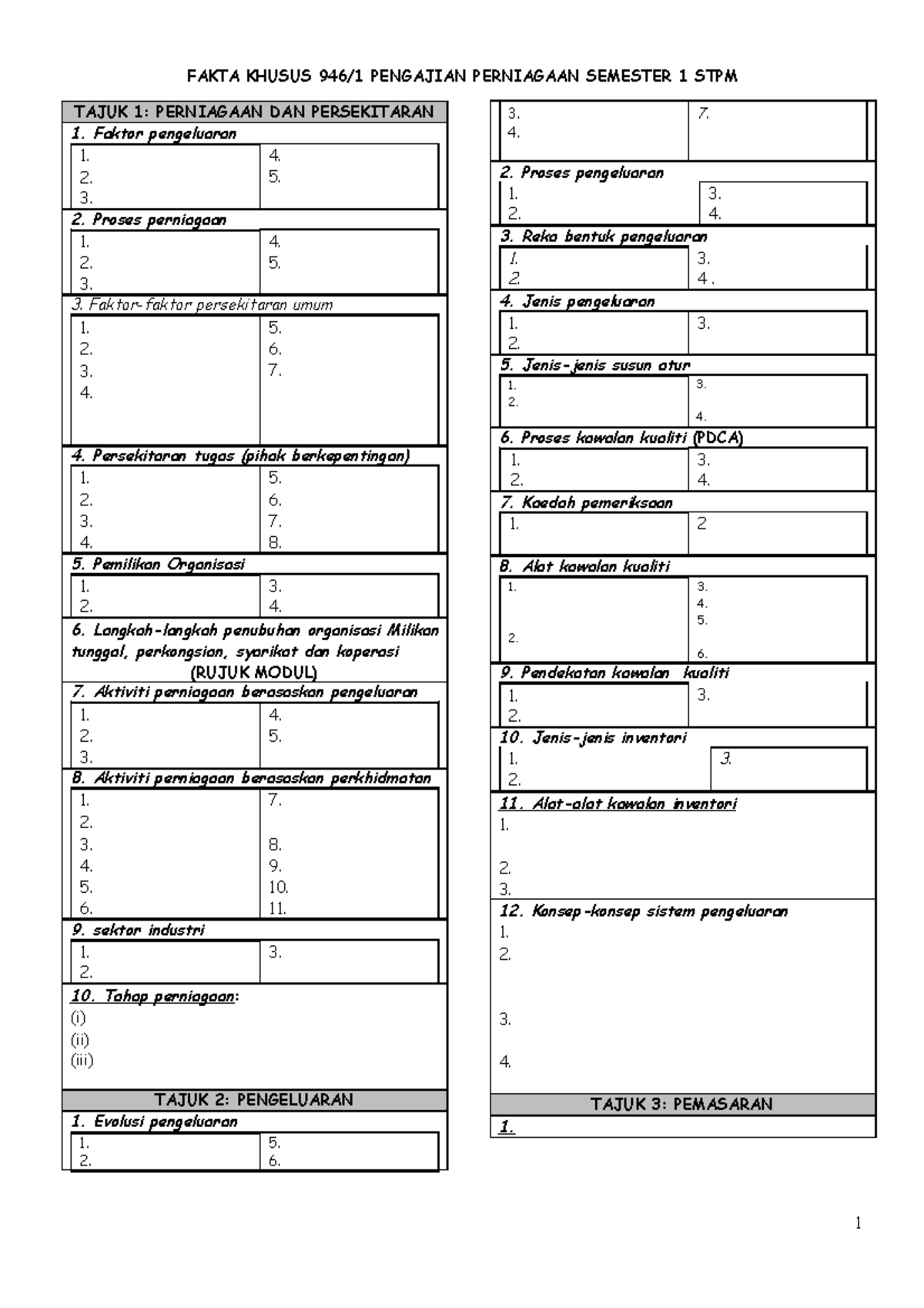Fakta Khusus PP SEM 1 - bahasa jiwa bangsa - 1 FAKTA KHUSUS 946/1 PENGAJIAN PERNIAGAAN SEMESTER ...