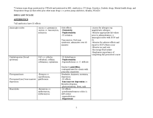 UWorld Step 3 notes - usmle - This document is a collection of HY notes ...