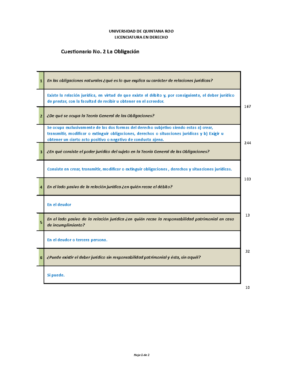 C2 obligacion 2023 - cuestionario - UNIVERSIDAD DE QUINTANA ROO ...