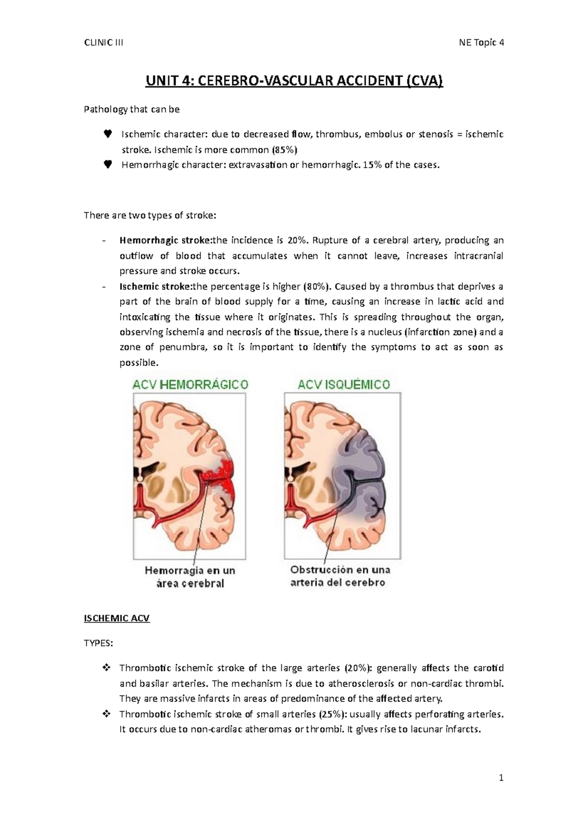 Unit 3 - Lecture notes 3 - UNIT 4: CEREBRO-VASCULAR ACCIDENT (CVA ...