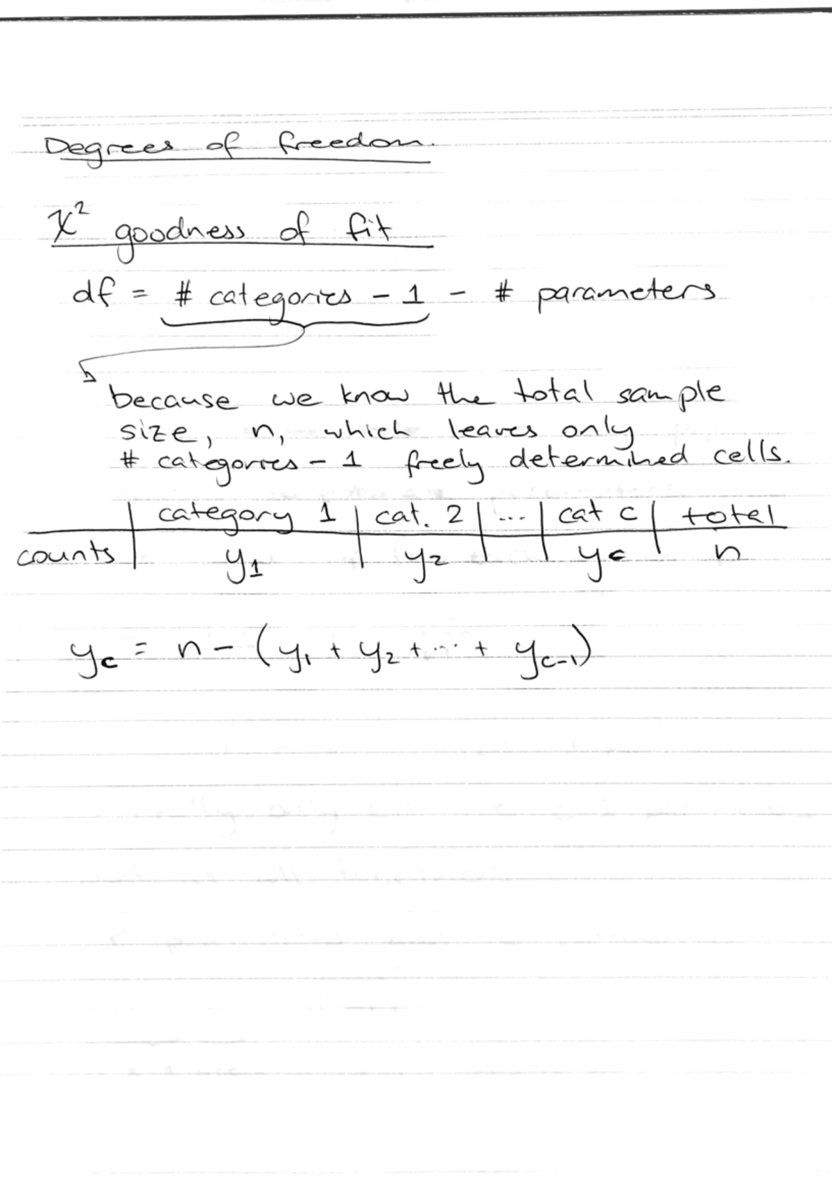 Wk03 scrib - week3 lab note - Degrees of freedom x2 goodness of fit df ...