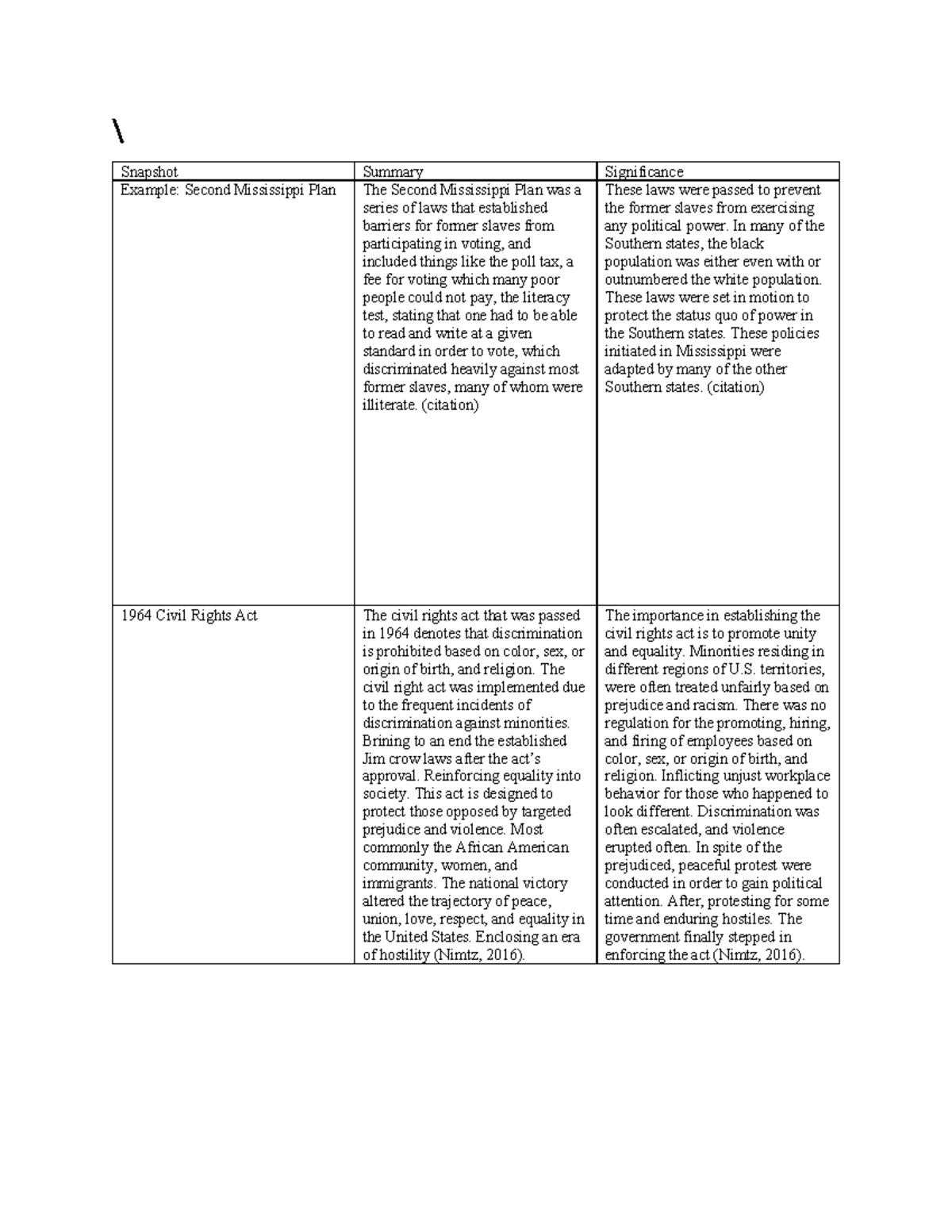 Document 98 - Practice and reading on important deveoplements in ...