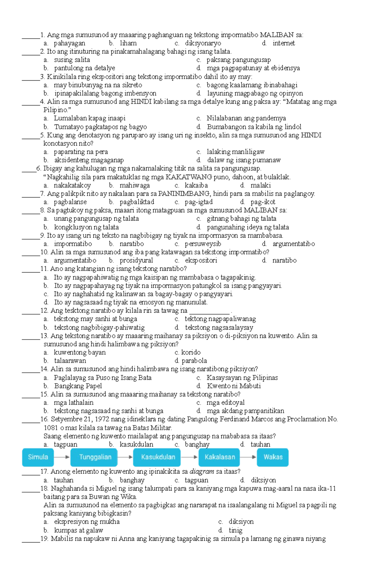 Pagsusulit - _____1. Ang mga sumusunod ay maaaring paghanguan ng ...