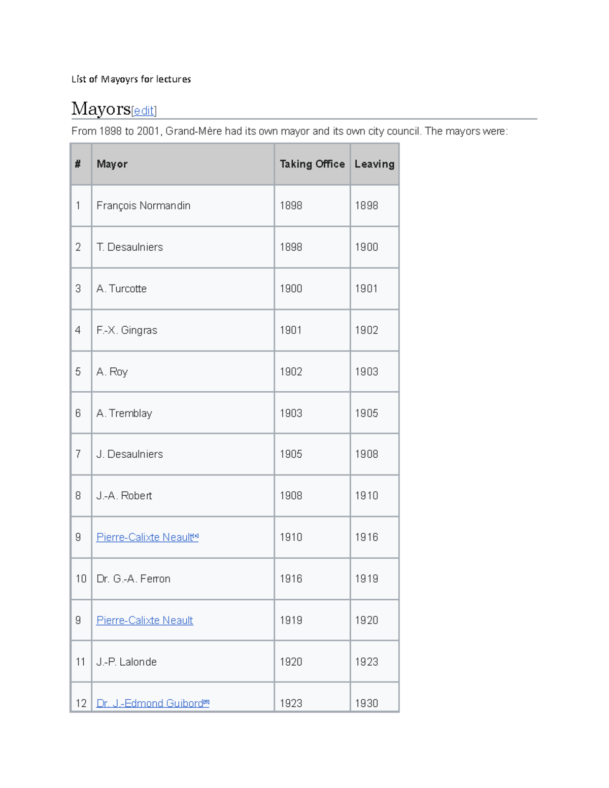 List of Mayoyrs for lectures - List of Mayoyrs for lectures Mayors[edit ...