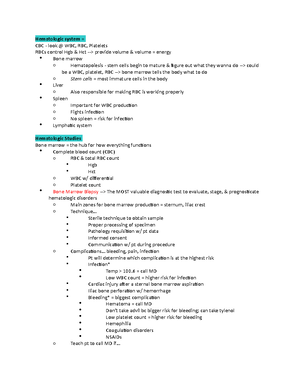 ACE inhibitors - Medication templates: Cardiac meds - ACTIVE LEARNING ...