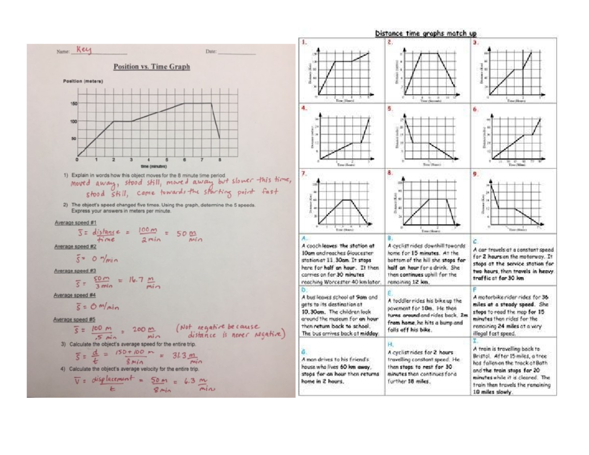 Position Distance Time Graphs - PHYS 1070 - Studocu