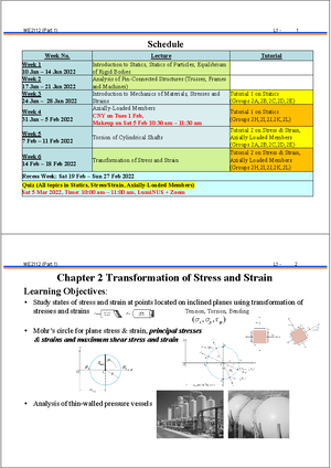 ME2112-(Part 1)-Statics-L1 - ME2112 (Part 1) Chap 1 1 Faculty of Engineering Department of - Studocu