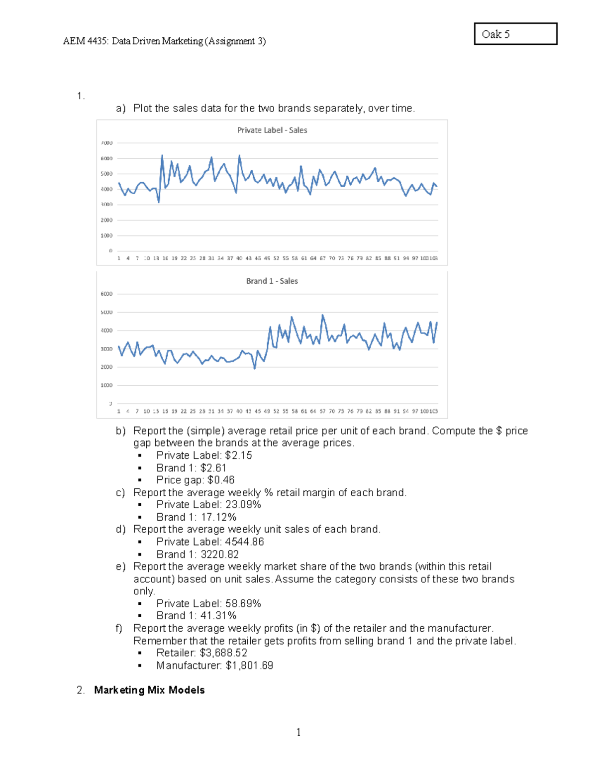 Aem hw 3 - Assignment 3, quantitative and qualitative analysis and results of case study - AEM ...