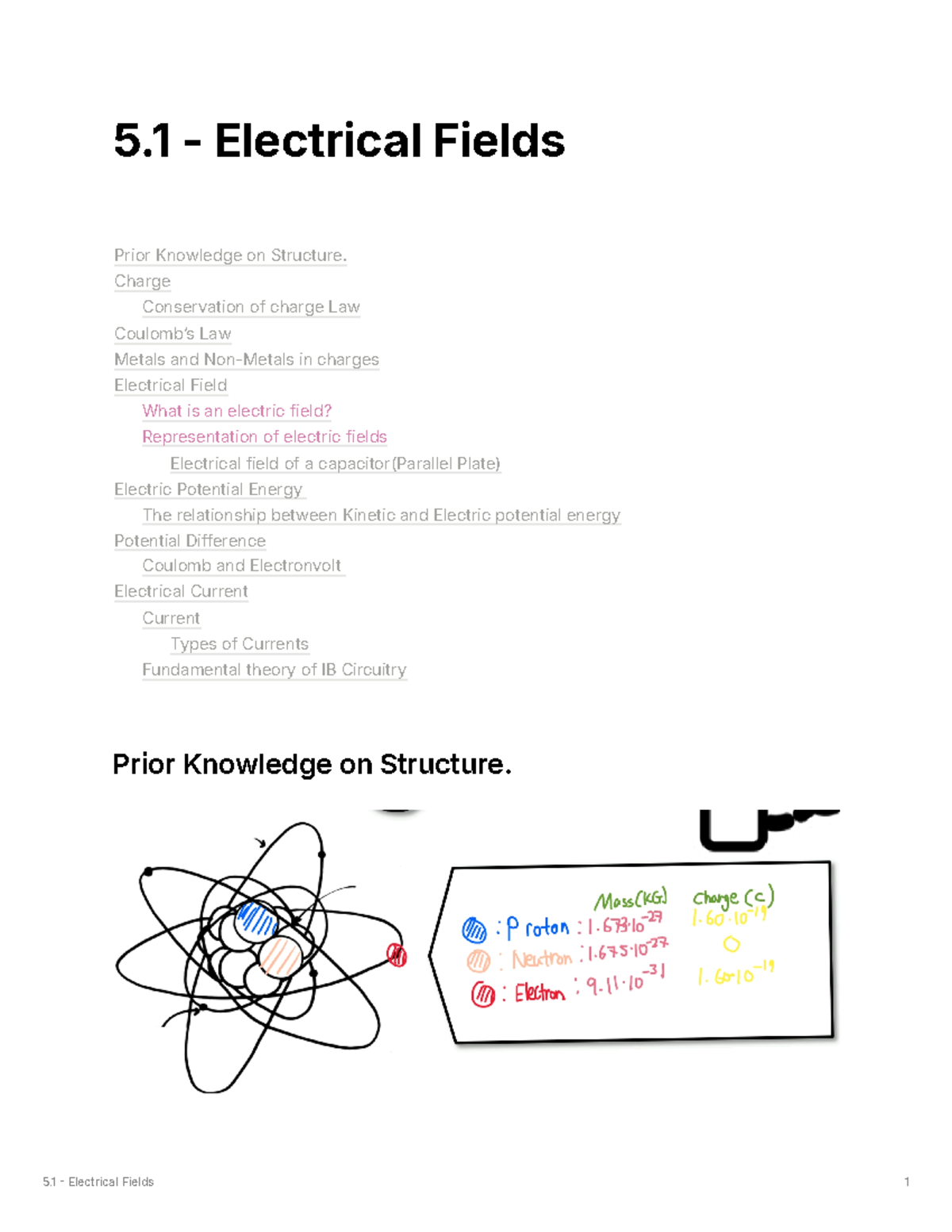 5.1 Electrical Fields - Topic 5.1 - 5 - Electrical Fields Prior ...