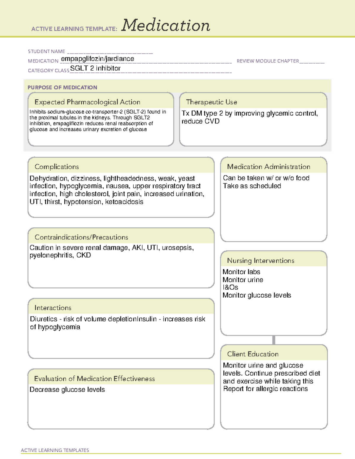Empapgliflozin med template - ACTIVE LEARNING TEMPLATES Medication ...