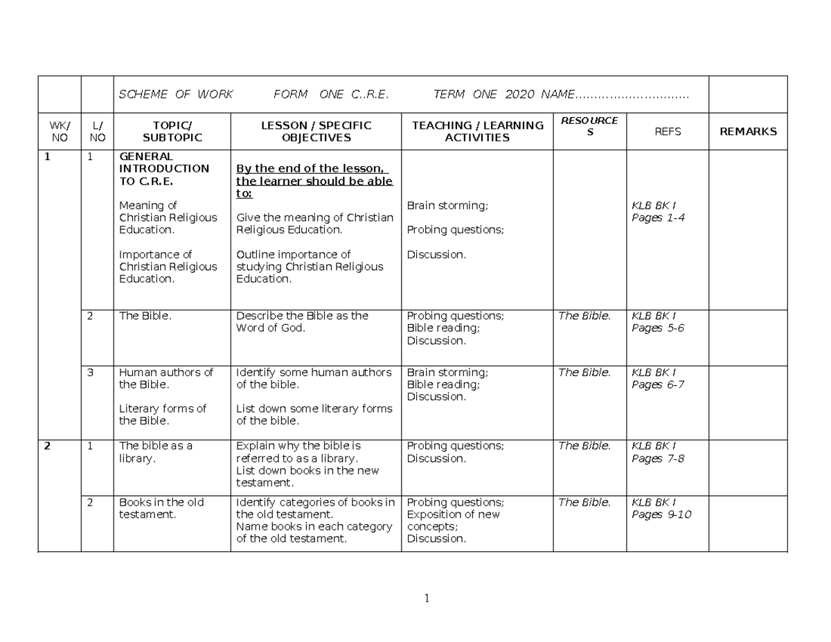CRE FORM 1 2020 Schemes OF WORK - SCHEME OF WORK FORM ONE C..R. TERM ...