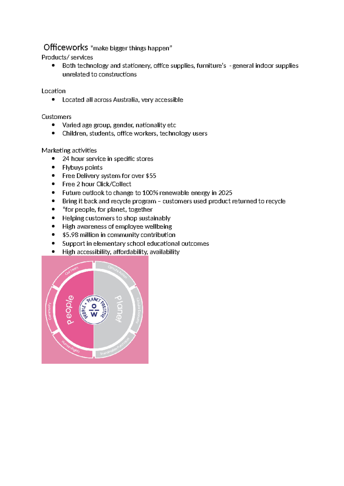 COMM1180 Notes - Officeworks “make bigger things happen” Products ...