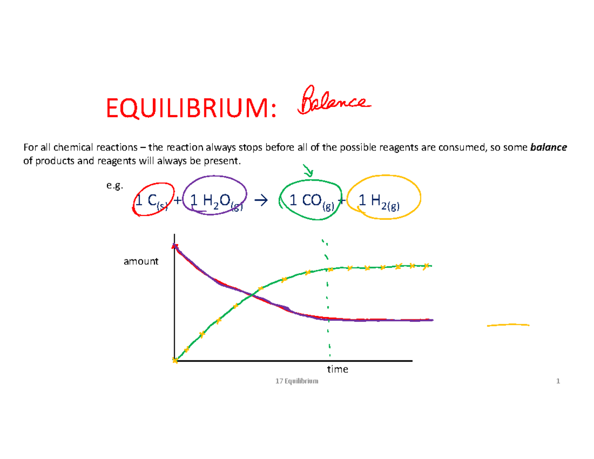 Topic 17 - Equilibrium Notes - EQUILIBRIUM: For all chemical reactions ...