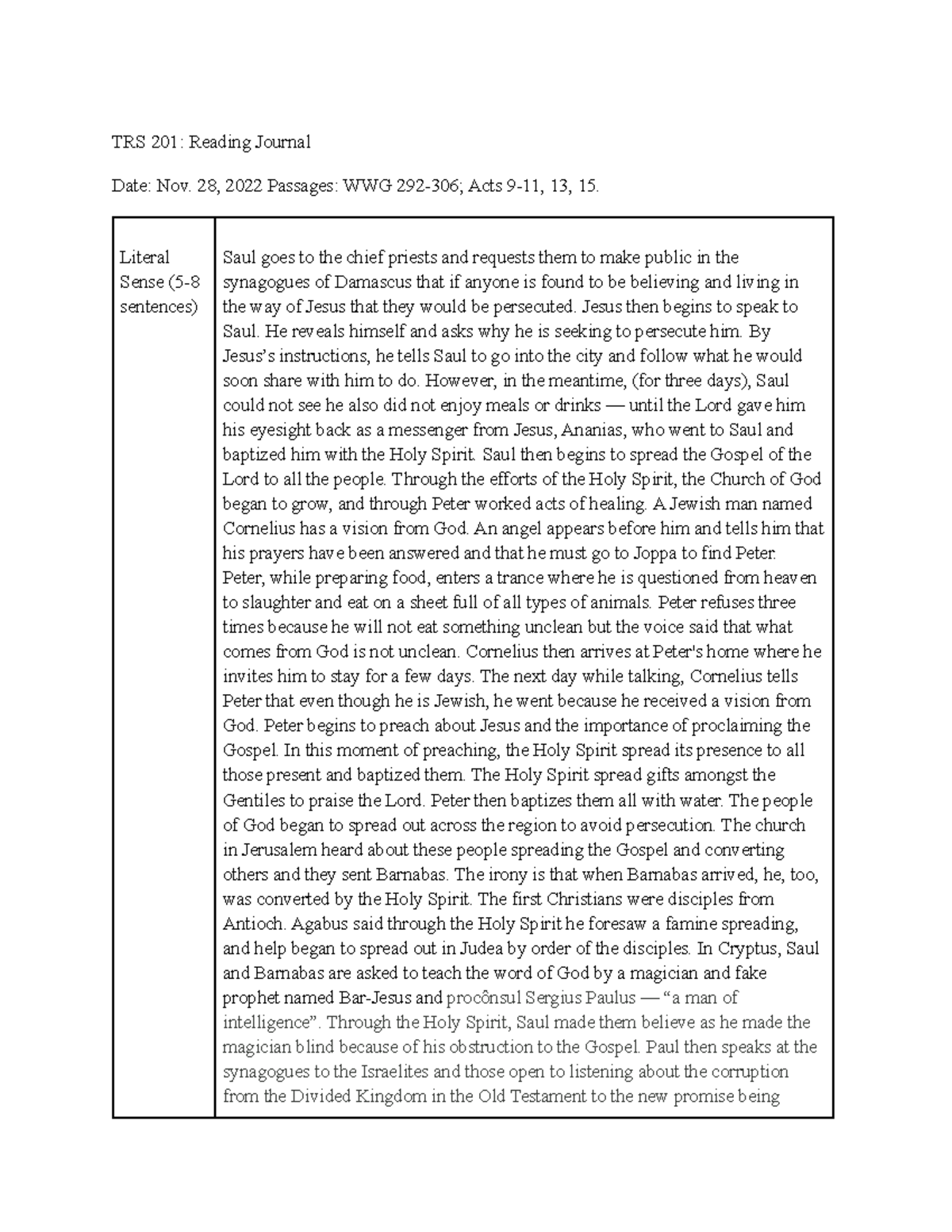 TRS 201 Reading Journal - WWG 292-306; Acts 9-11, 13, 15 - TRS 201 ...