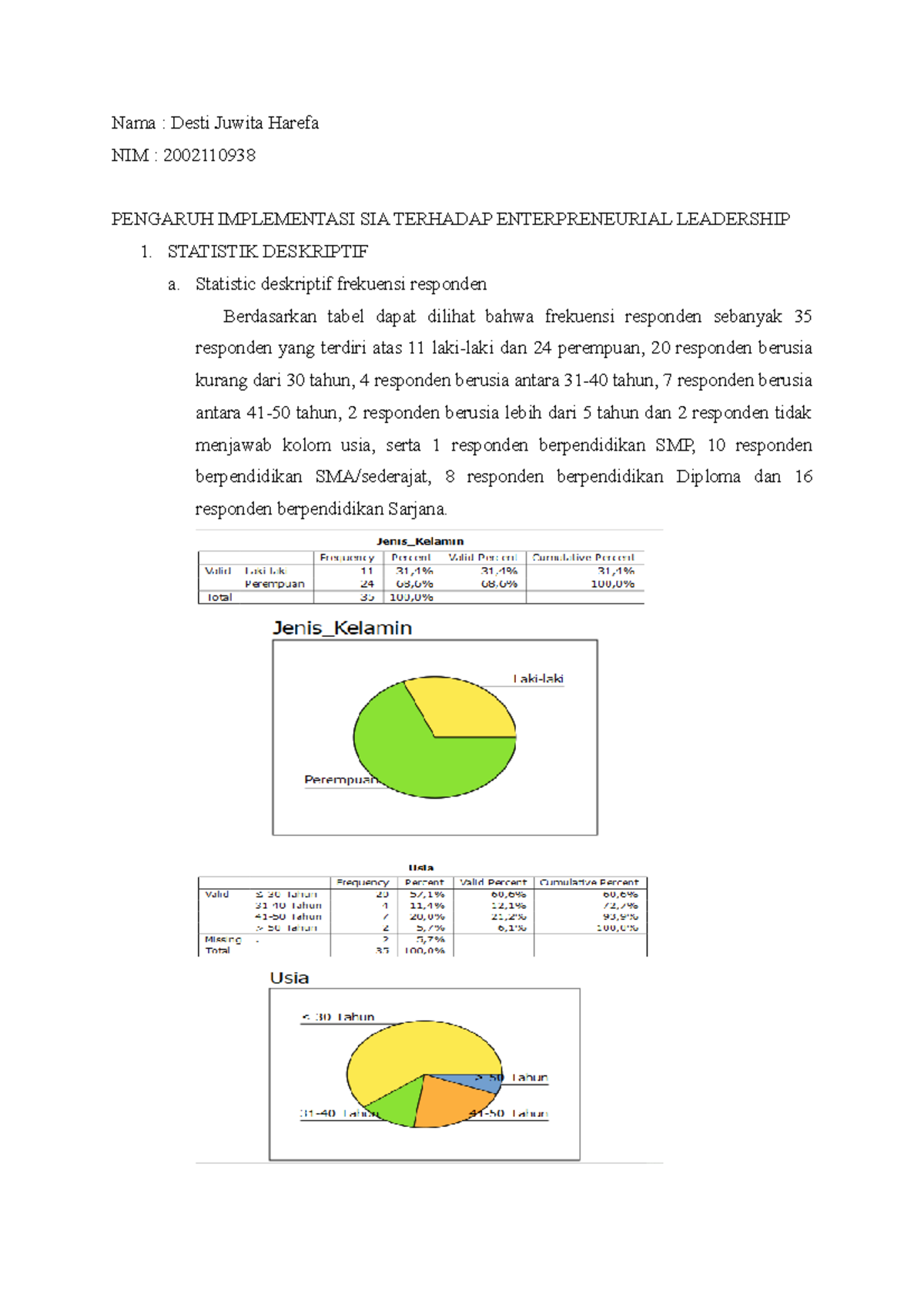 Analisis data metopel desti juwita harefa - Nama : Desti Juwita Harefa ...