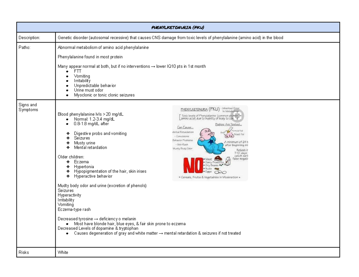 Peds Endocrine - Lecture and book notes - PHENYLKETONURIA (PKU ...