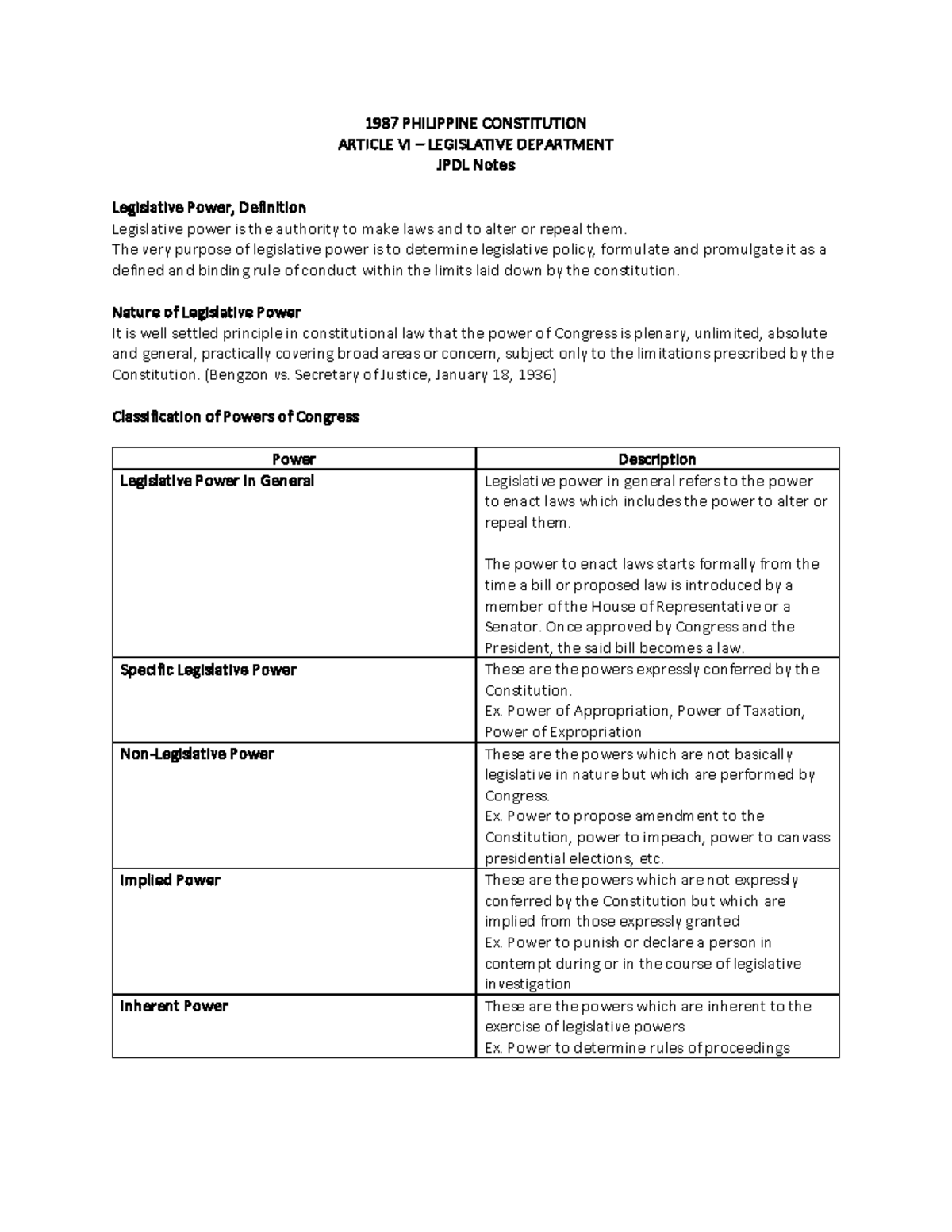 1987 Philippine Consti-Legislative-Dept - 1987 PHILIPPINE CONSTITUTION ...