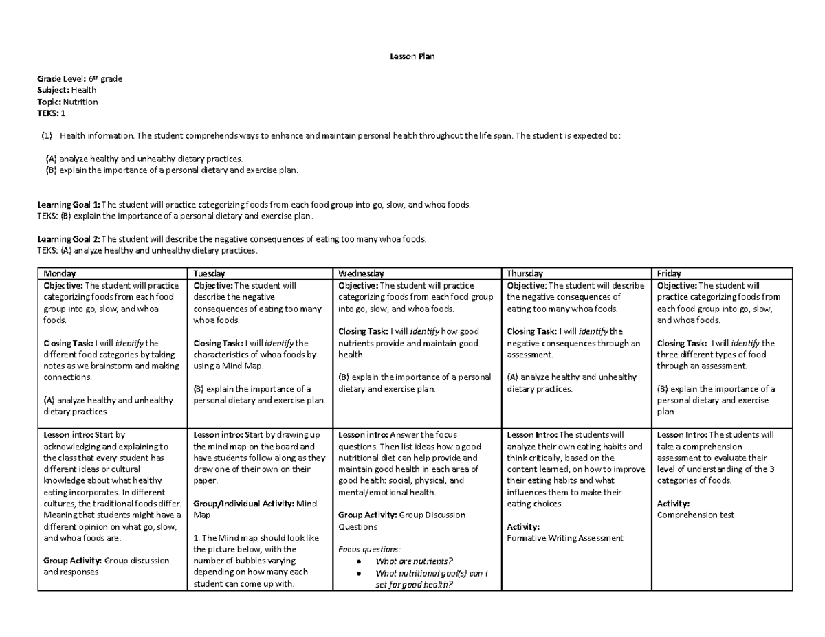 Full Lesson Plan Lesson Plan Grade Level 6 Th Grade Subject Health full-lesson-plan-lesson-plan-grade-level-6-th-grade-subject-health