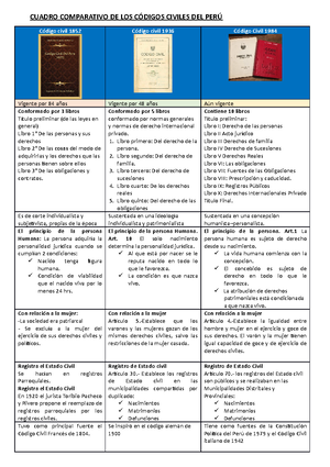 Hacer un análisis y comentario - Shylock representa un personaje ...