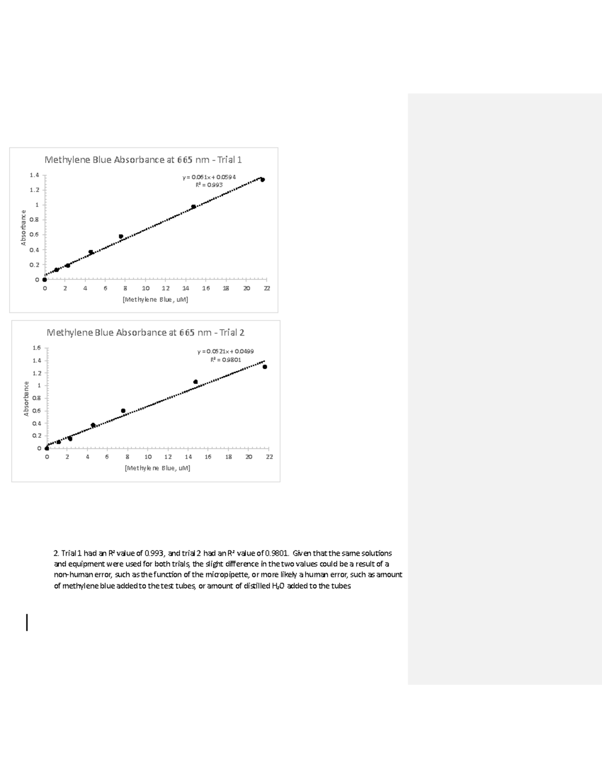 Bio 1A03 Post Lab 1 Assignment - 2. Trial 1 had an R 2 value of 0, and ...