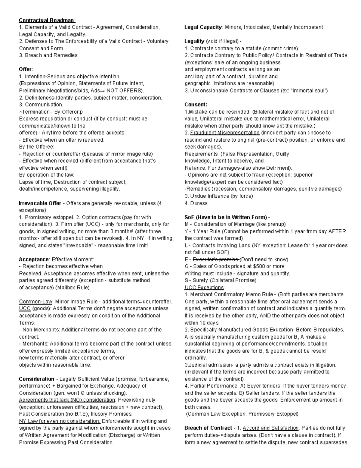 Law 1101 Cheat Sheet Contractual Roadmap Elements Of A Valid