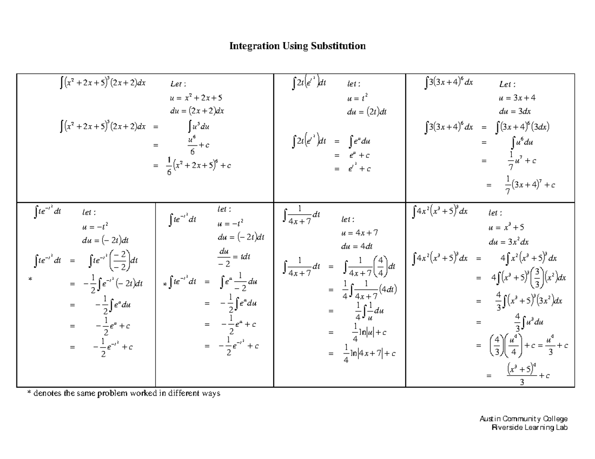 Integration Using Substitution - Austin Community College Riverside ...