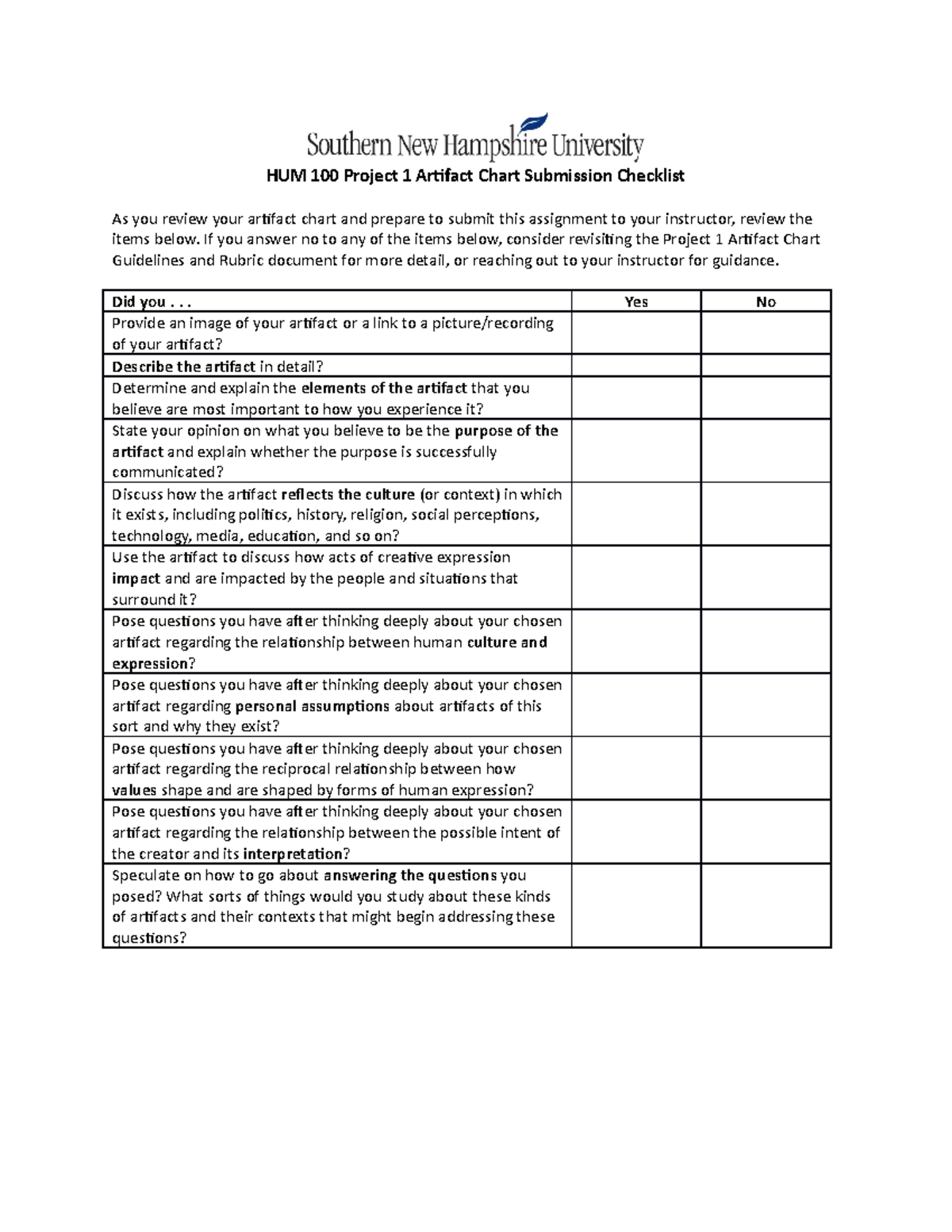HUM 100 Project 1 Artifact Chart Submission Checklist - HUM 100 Project ...