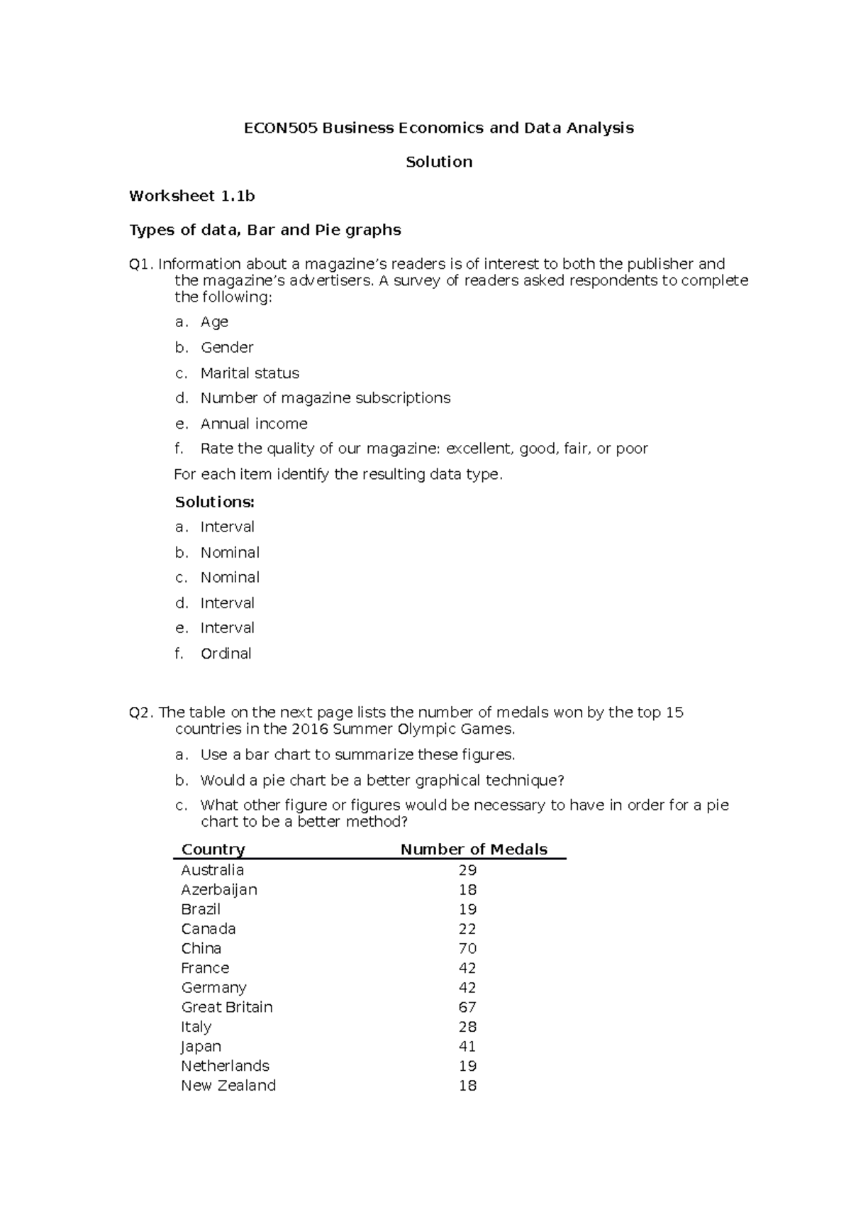 Solution Worksheet Types of data and bar, Pie graphs 1.1b - Solution ...