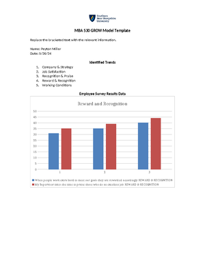 MBA 500 Project Three Milestone Response Memo Template - MEMO To: Don ...