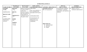 NCP & Drug study of CAP-MR CHF - INEFFECTIVE AIRWAY CLEARANCE ...