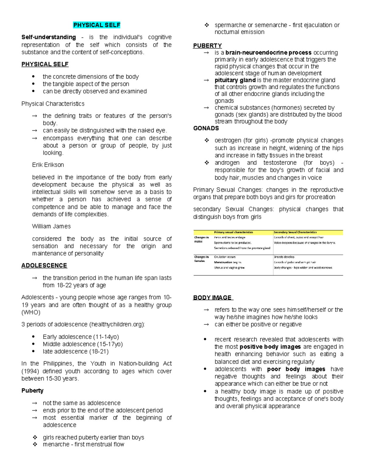 Uts midfinals reviewer - PHYSICAL SELF Self-understanding - is the individual's cognitive - Studocu