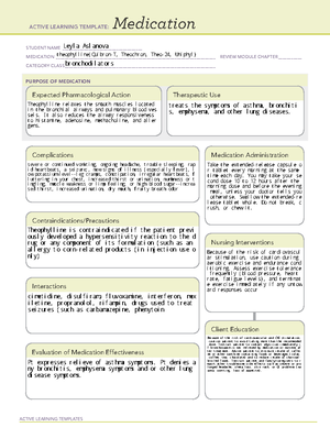 DRUG card cetirizine 1 - med cards - ACTIVE LEARNING TEMPLATES ...