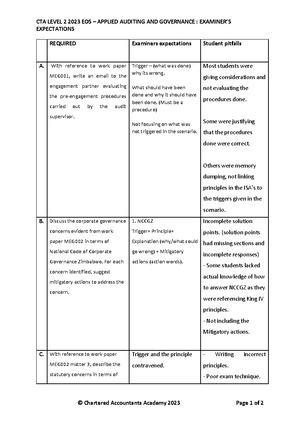 FIU- Annual- Report-2022 - ANNUAL REPORT OF THE FINANCIAL INTELLIGENCE ...
