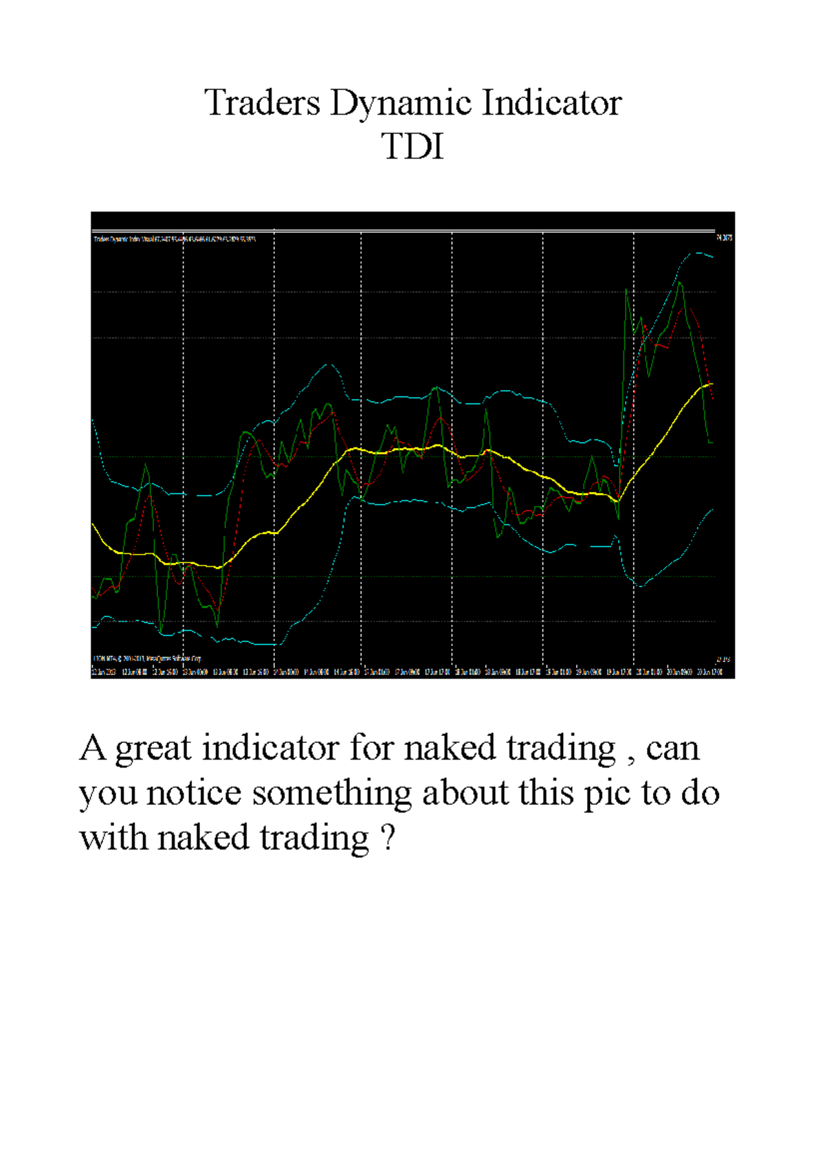 25837366 - Traders Dynamic Indicator TDI A great indicator for naked ...