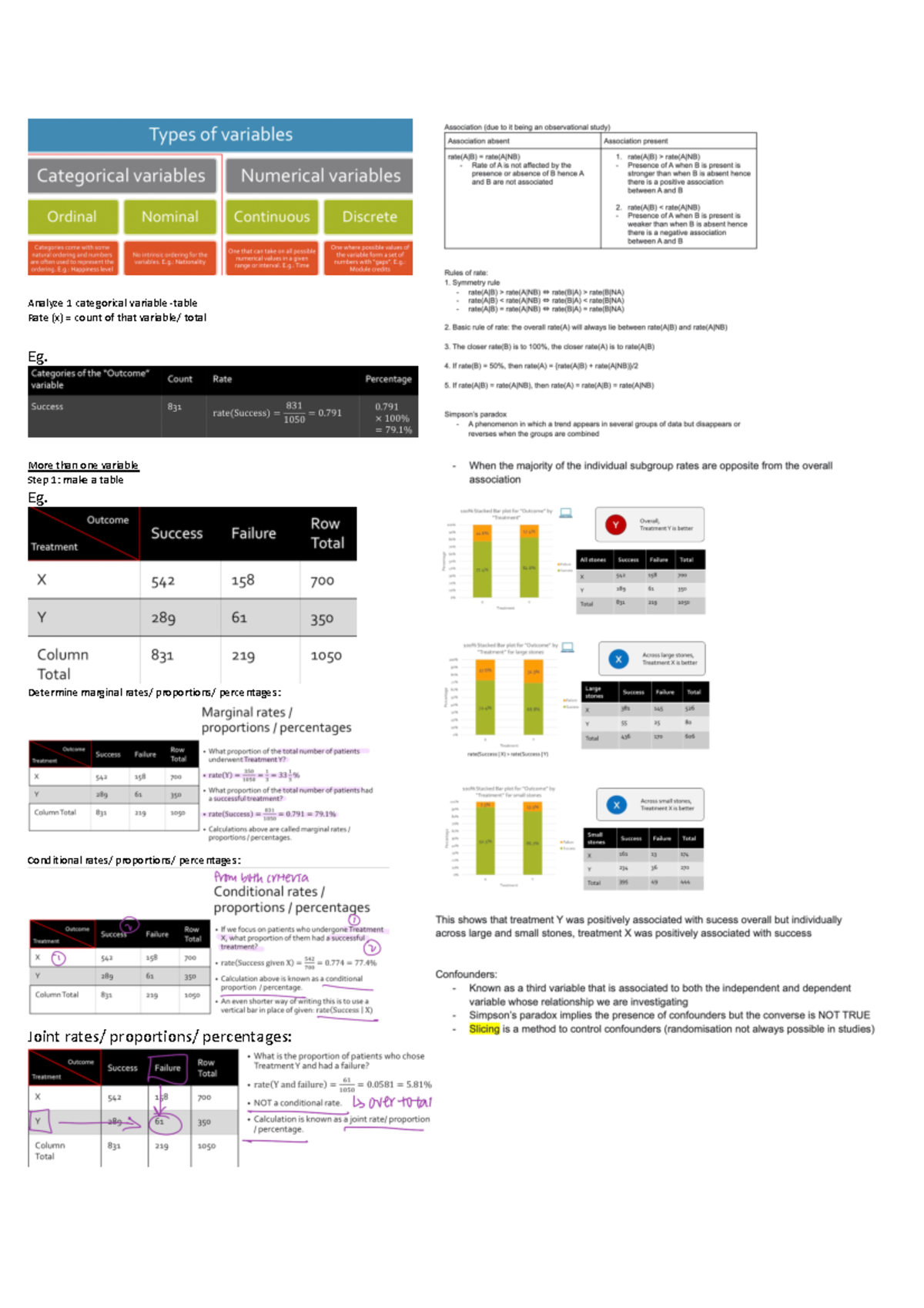 Gea1000 Final Cheat Sheet Analyze 1 Categorical Variable Table Rate X Count Of That