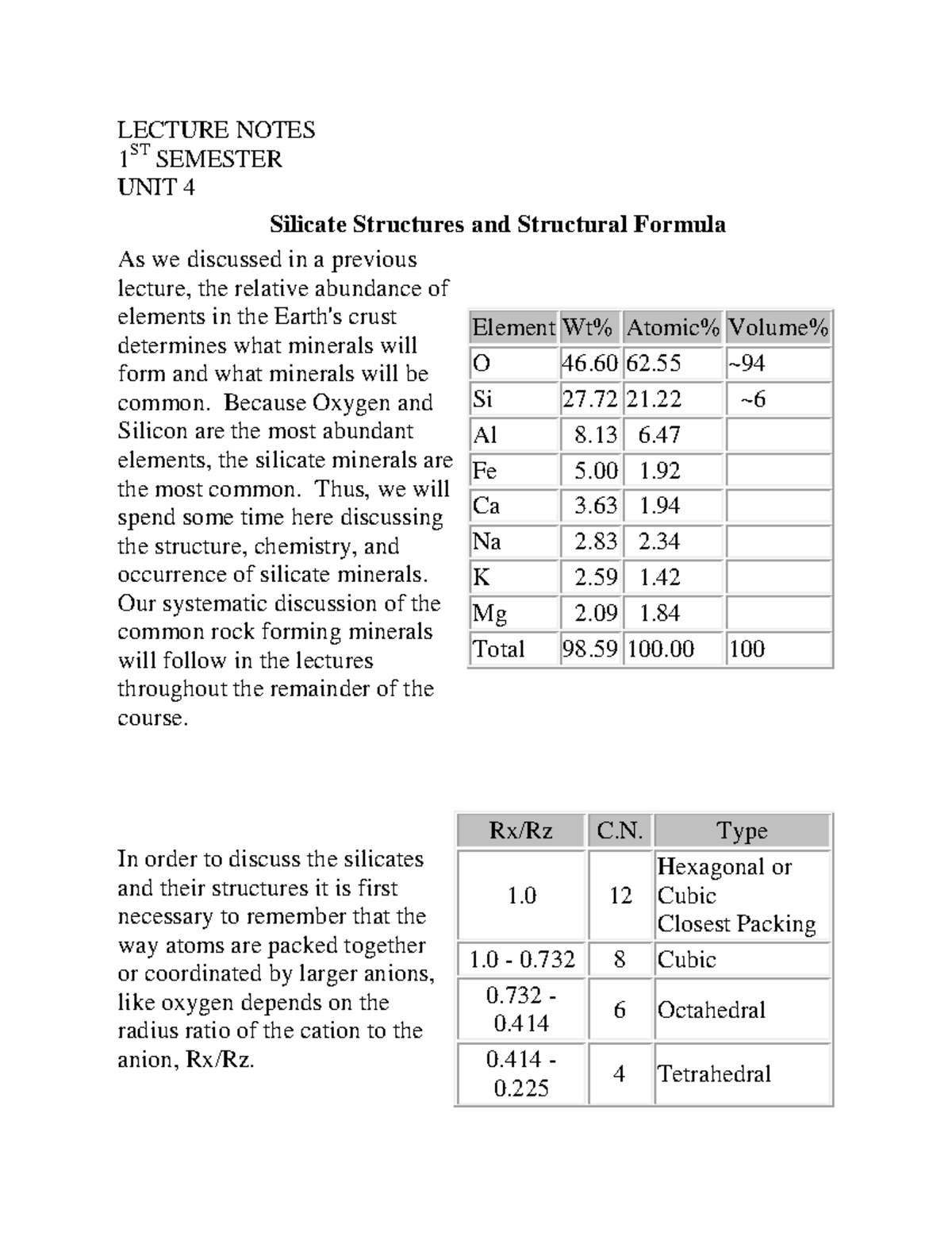 Unit 4 - All about the unit 4 of geology - LECTURE NOTES 1 ST SEMESTER ...