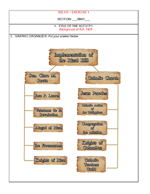 Rizal LAW - for rzal110 - IMPLEMENTATION of Rizal Bill The CATHOLIC ...