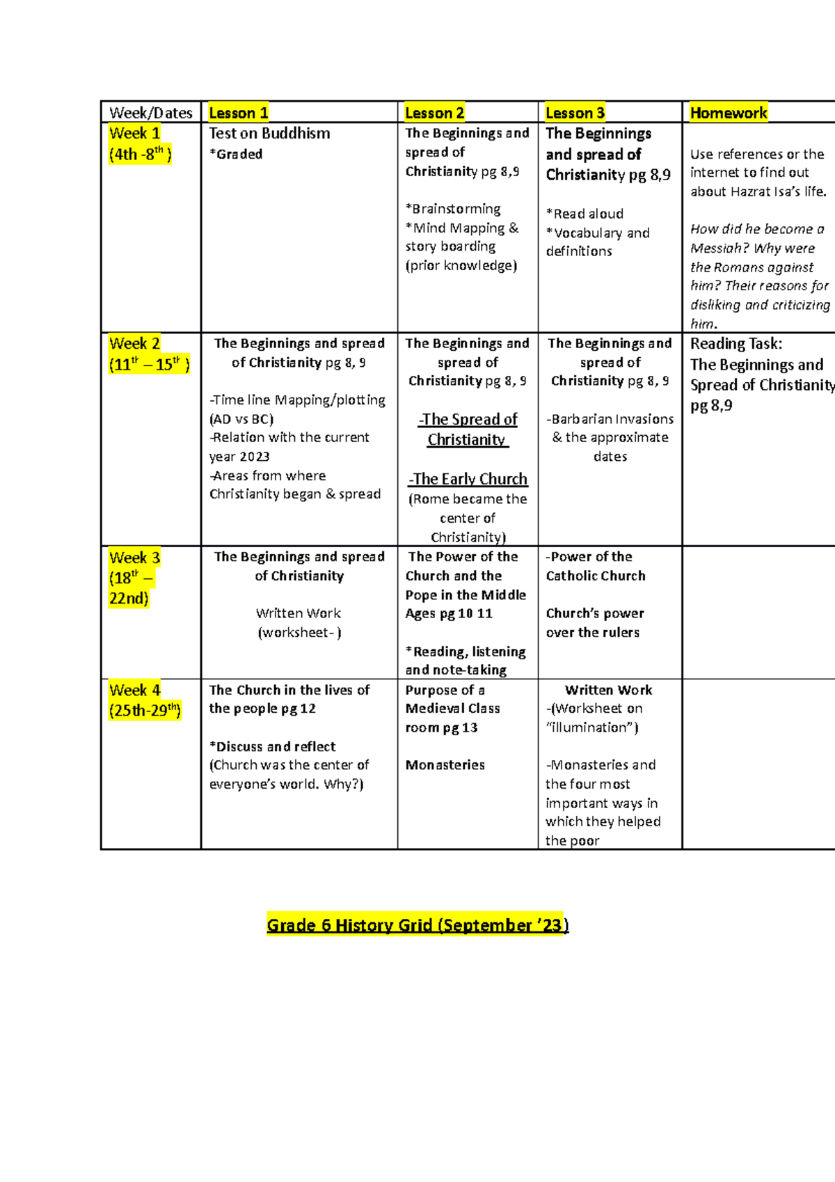 CAS History Grid Sept '23 -Aasia - Week/Dates Lesson 1 Lesson 2 Lesson ...