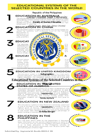 Educ-108 Developing-a-Scoring-Rubric Written-Report - Republic of the ...