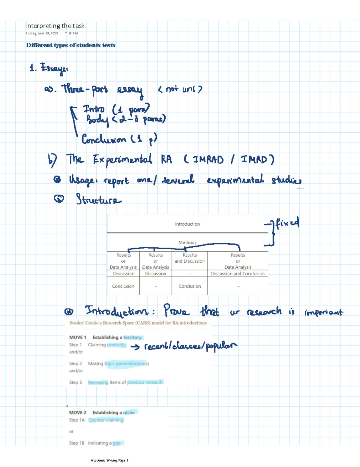 Interpreting the task - LECTURE NOTES - Different types of students ...