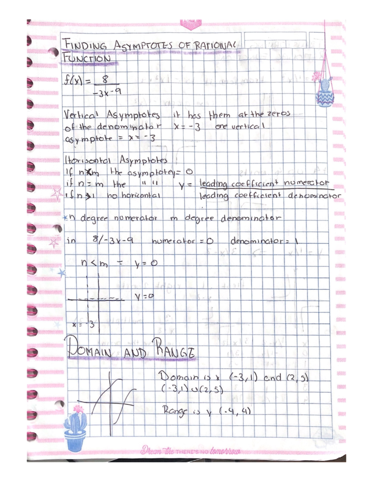 Algebraic Functions Iii P R Iz Es Pi 7 We 4 I A I Se Fe As 4 Ey