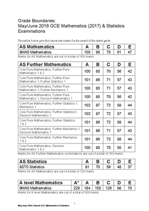 Btec-sport-revision-guide-skeletal-system-2019 - NAME: BTEC Revision ...
