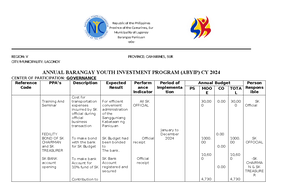Intangible assets - BS Civil Engineering - Intangible - Studocu