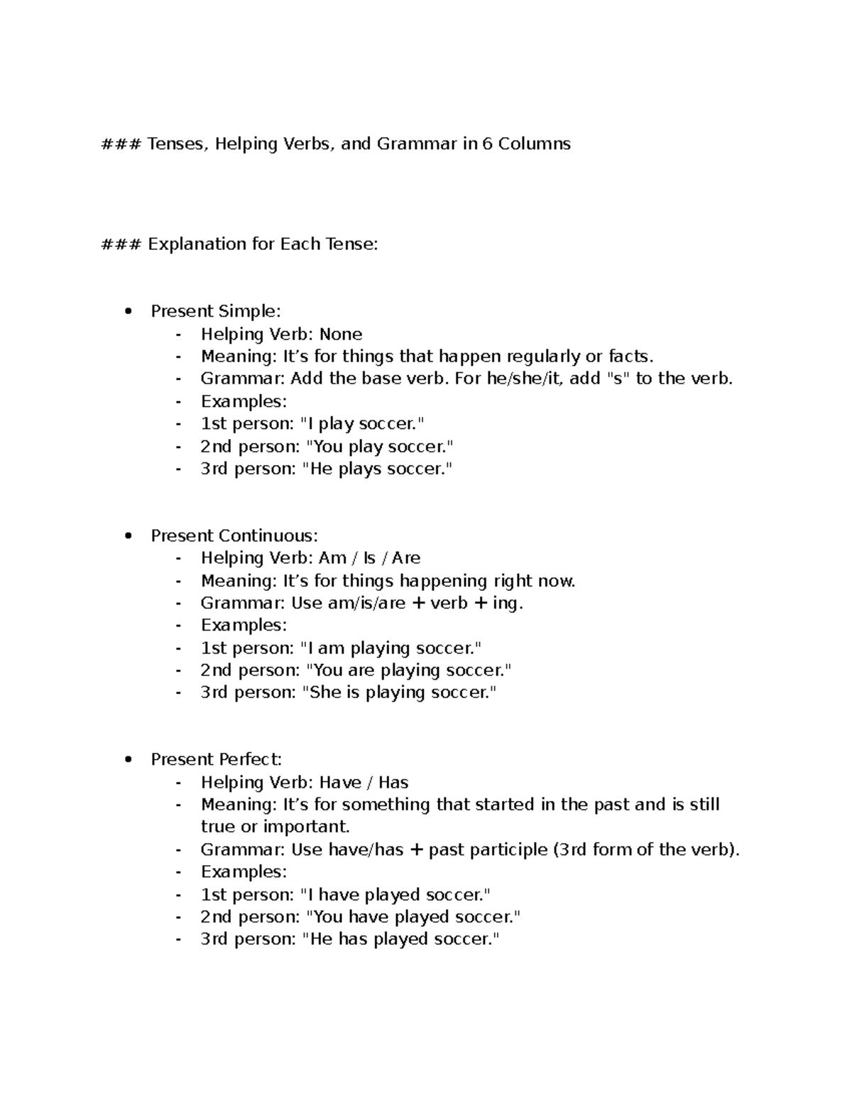 Tenses - THis is english lecture notes - ### Tenses, Helping Verbs, and ...