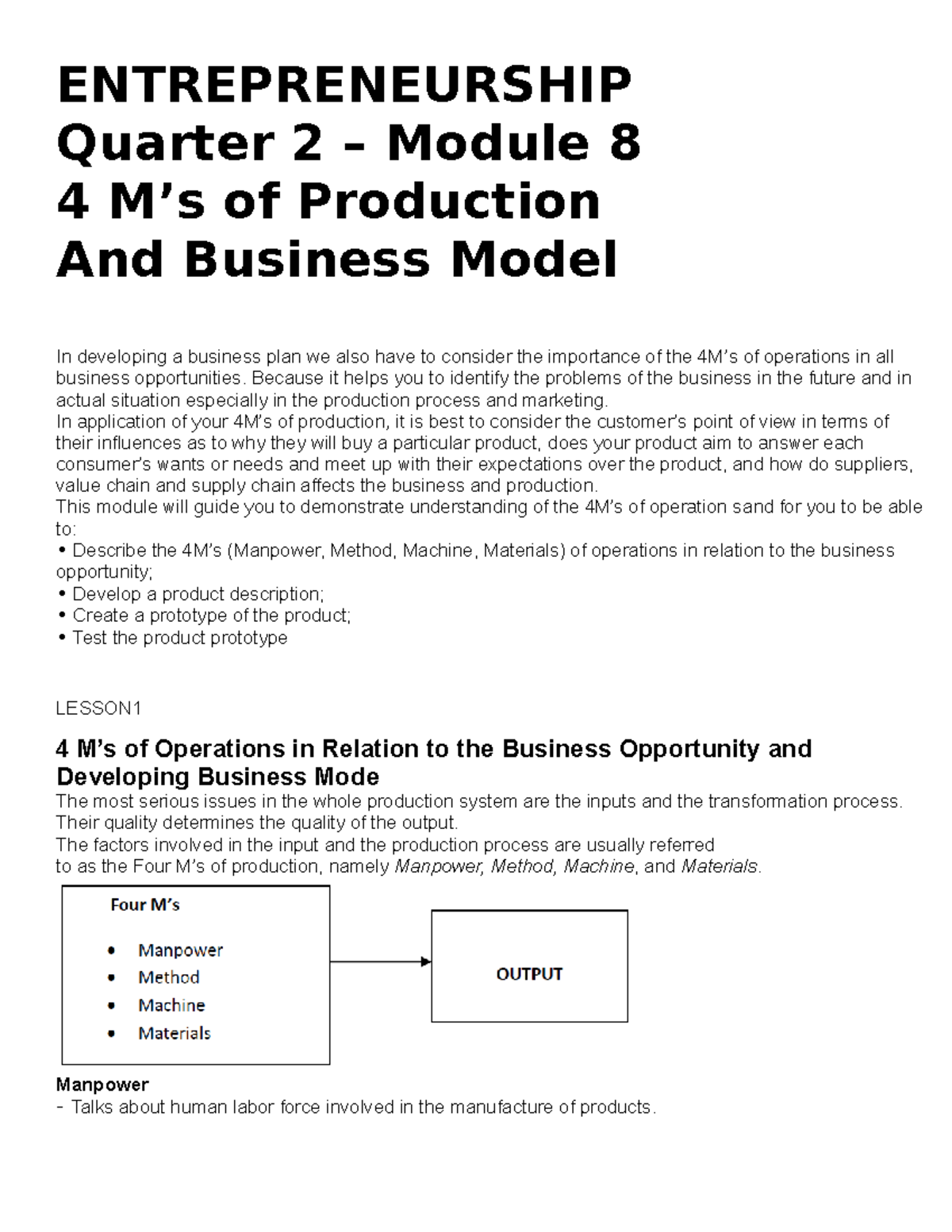 Entrep module 8 - ENTREPRENEURSHIP Quarter 2 – Module 8 4 M’s of ...