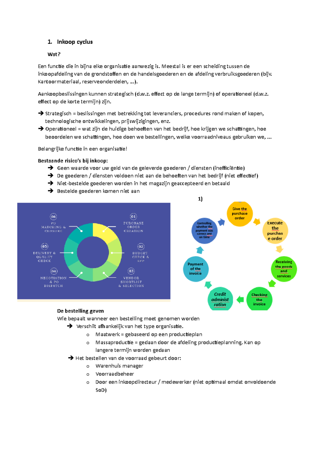 Riks 5 - Samenvatting Risk Management & Control - 1. Inkoop cyclus Wat ...