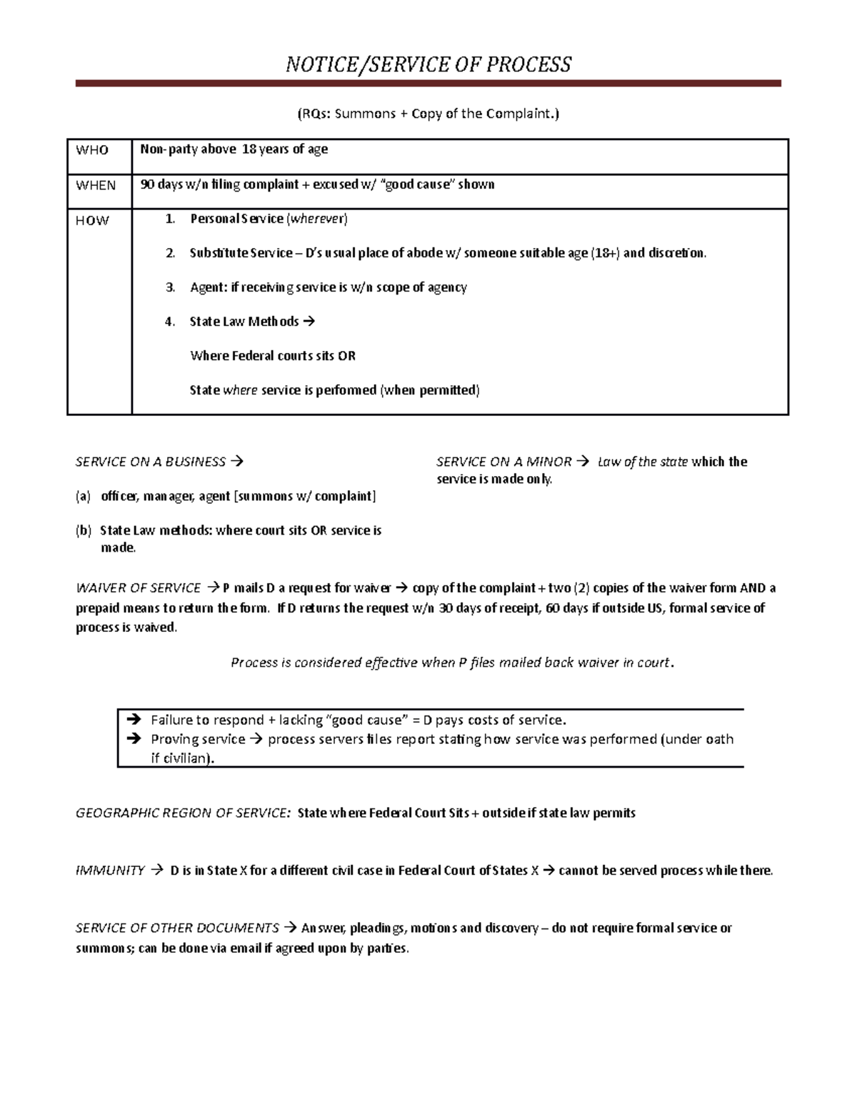 2. Notice - Service - For BAR - NOTICE/SERVICE OF PROCESS (RQs: Summons ...