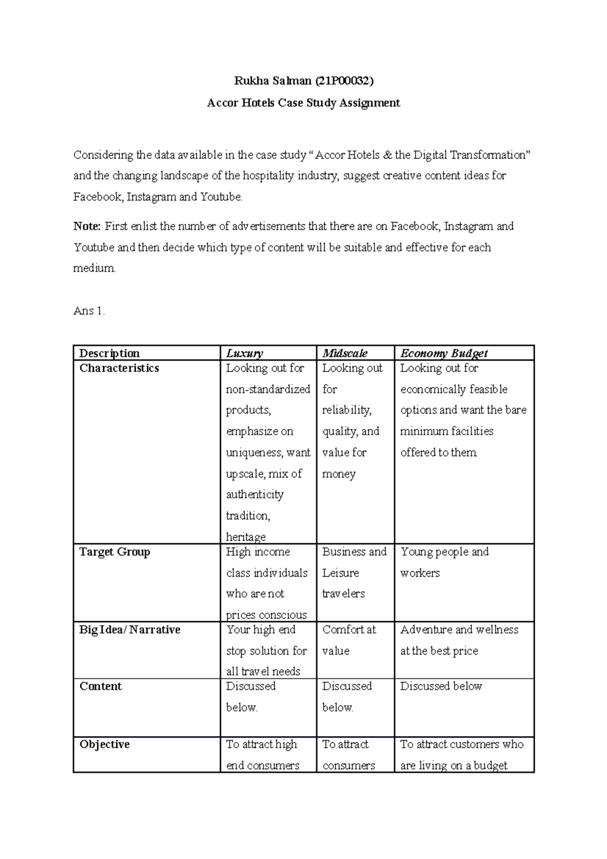 Accor Hotels Case Study Assignment Rukha Salman - Rukha Salman ...