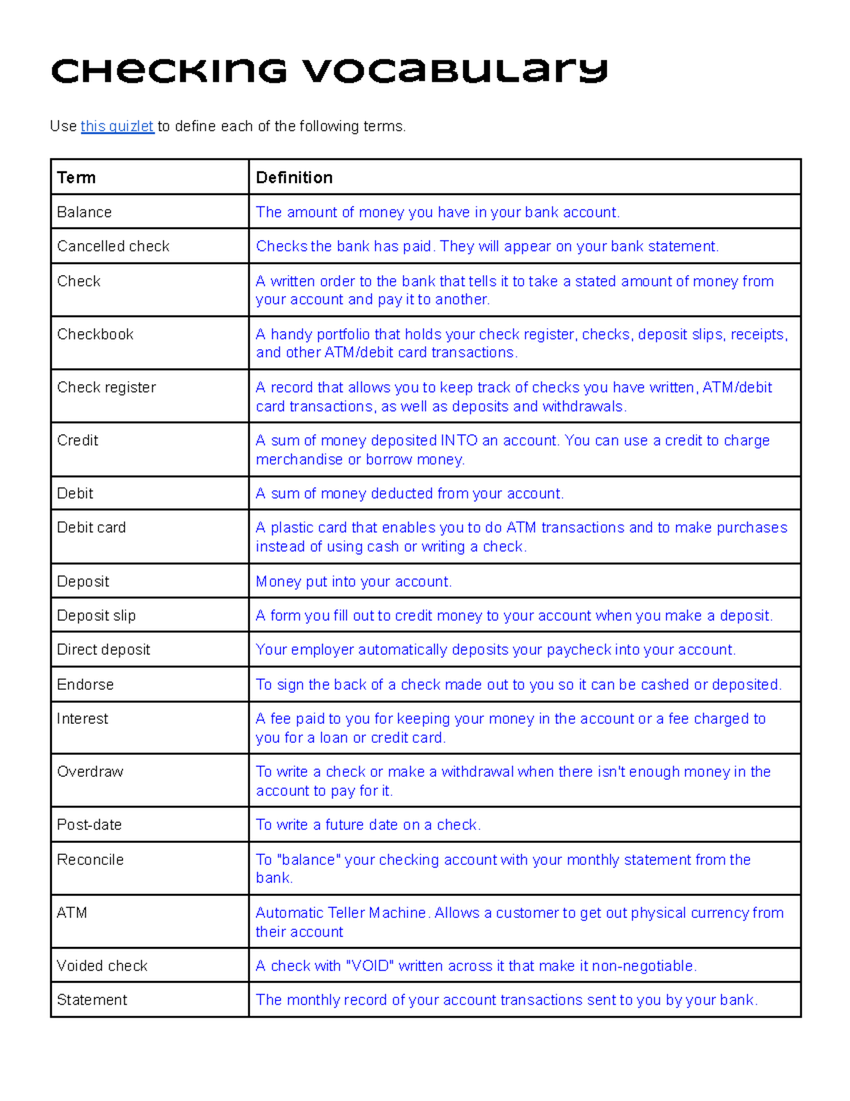 Copy of Checking Vocabulary - Checking Vocabulary Use this quizlet to ...